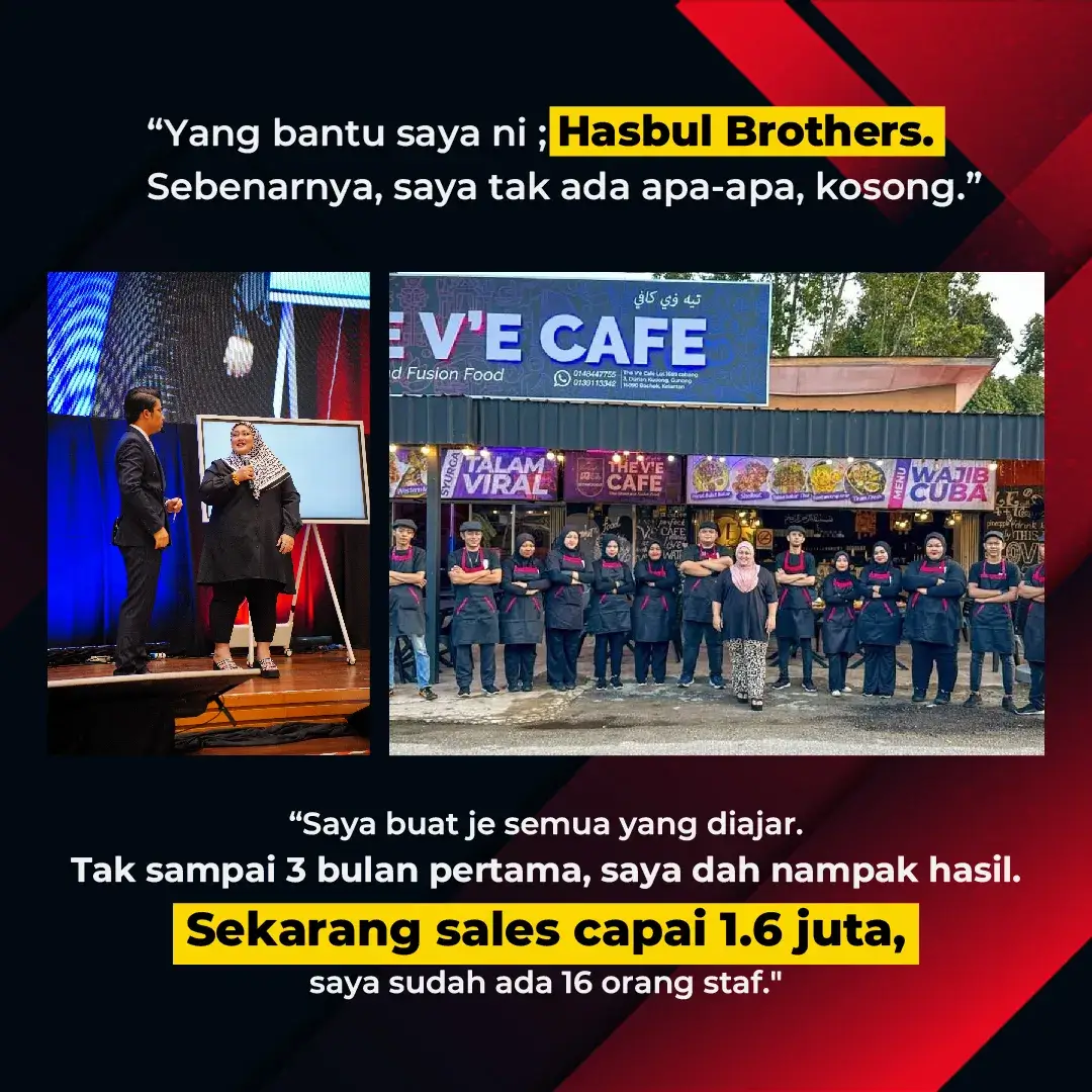 Business Coaching & Mentoring | Hasbul Brothers